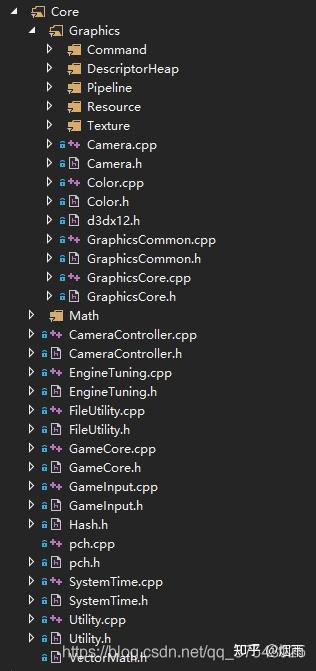 d3d12龙书学习之MiniEngine的最小化实现（五） 龙书第9章 纹理贴图 - 知乎