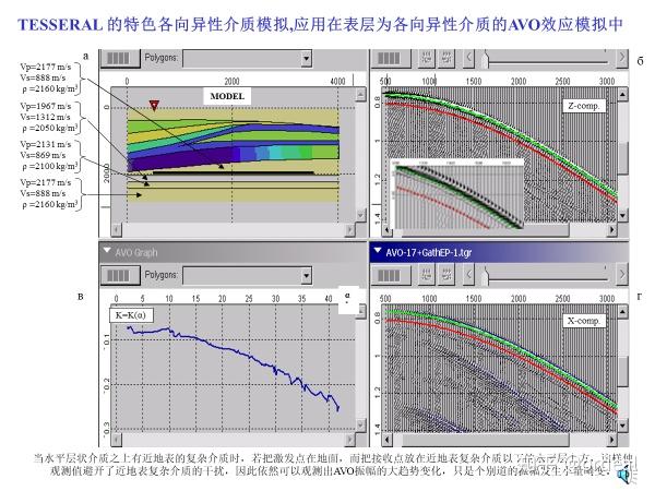 tesseral建模 - 知乎