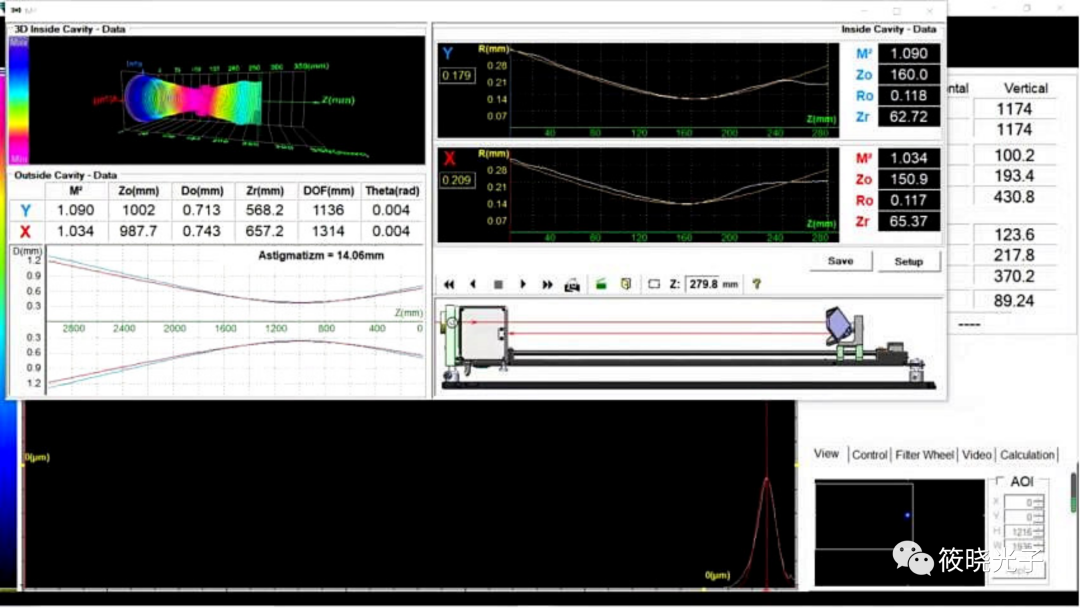 HeNe激光器优点和缺点，外腔窄线宽半导体HENE激光器优选 - 知乎
