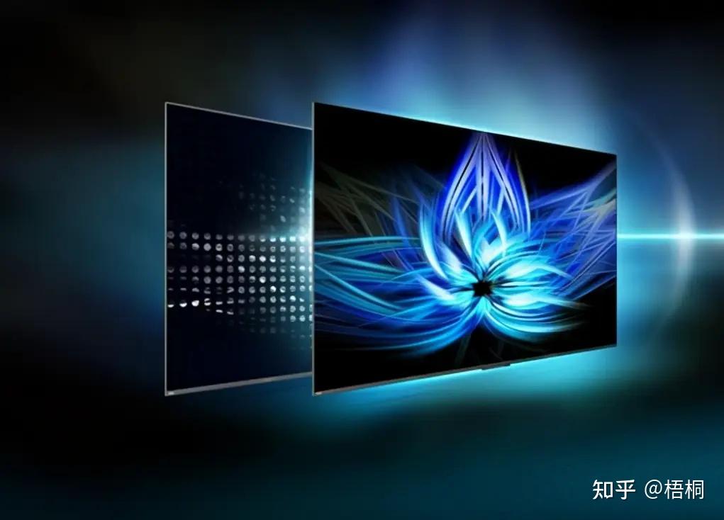 618Mini LED 电视抄底攻略，2025年建议买的电视是哪个？ - 知乎