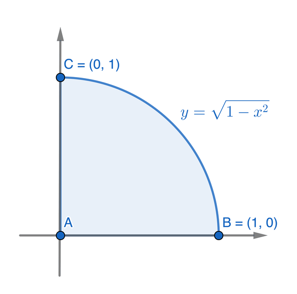 牛顿是怎样使用微积分终结割圆术的？ - 知乎
