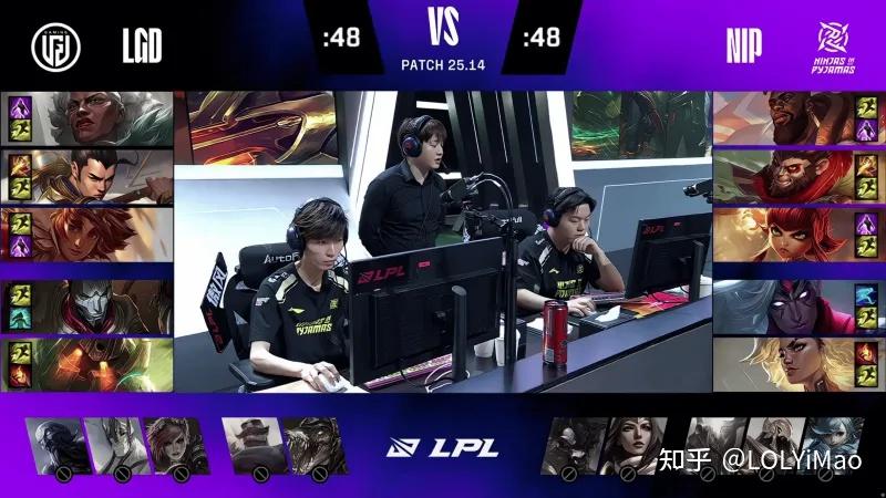 2025LPL第三赛段NIP 2-1 LGD - 知乎