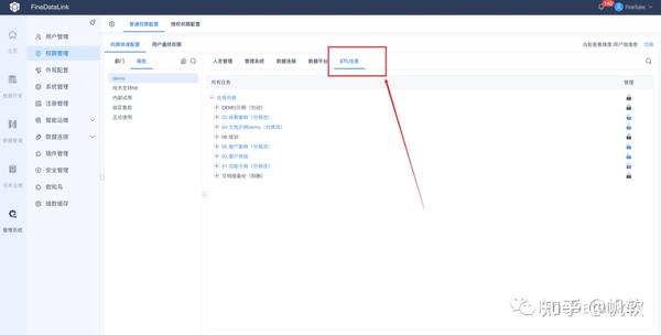FineDatalink：让FRBI的数据处理，再简单、再快一步 - 知乎