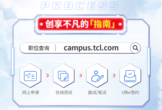 TCL 2024届全球校园招聘正式启动！待遇薪资提前看（内附TCL笔试资料&校招大礼包） - 知乎