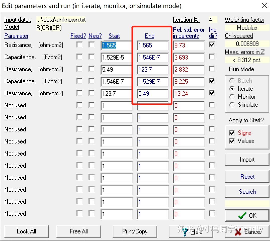 【表征干货】电化学阻抗测试分析及数据处理，一起来学！ - 知乎