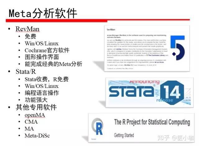 Meta 分析的10个问题：从理论概念到操作实践 - 知乎