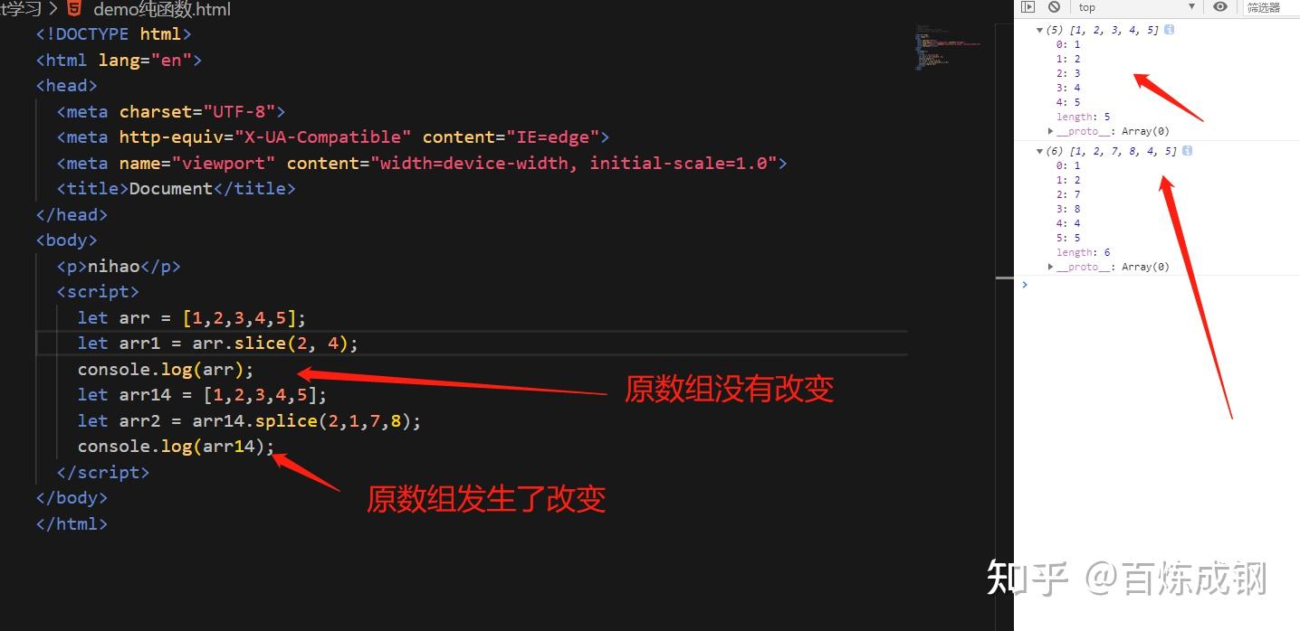 数组中的slice（）和 splice()的区别 - 知乎