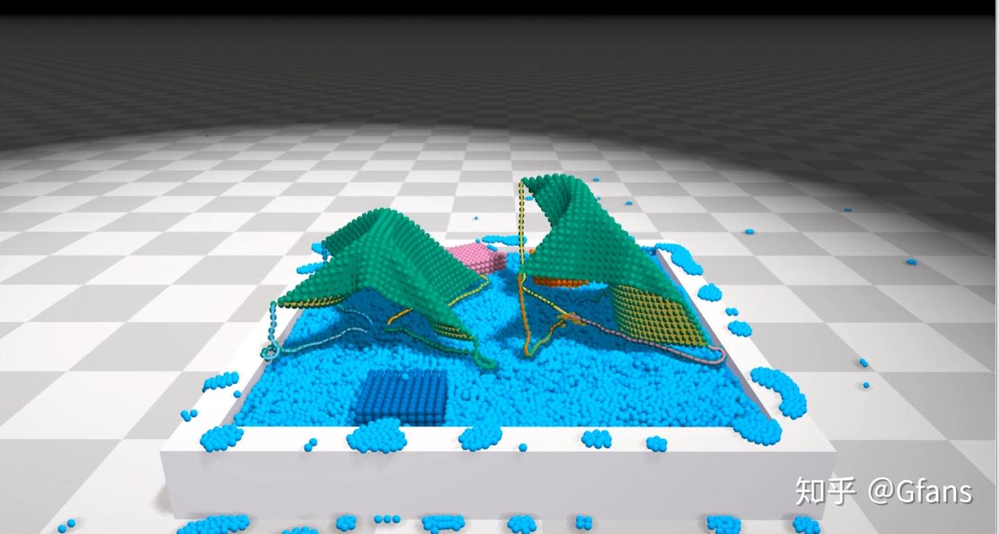 【深入浅出 Nvidia FleX】(1) Position Based Dynamics - 知乎