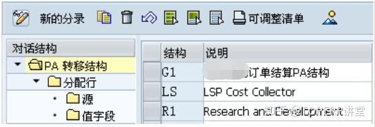 SAP CO模块分配结构、源结构、PA传输结构详解 - 知乎
