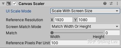 UGUI（二）- Canvas Scaler - 知乎