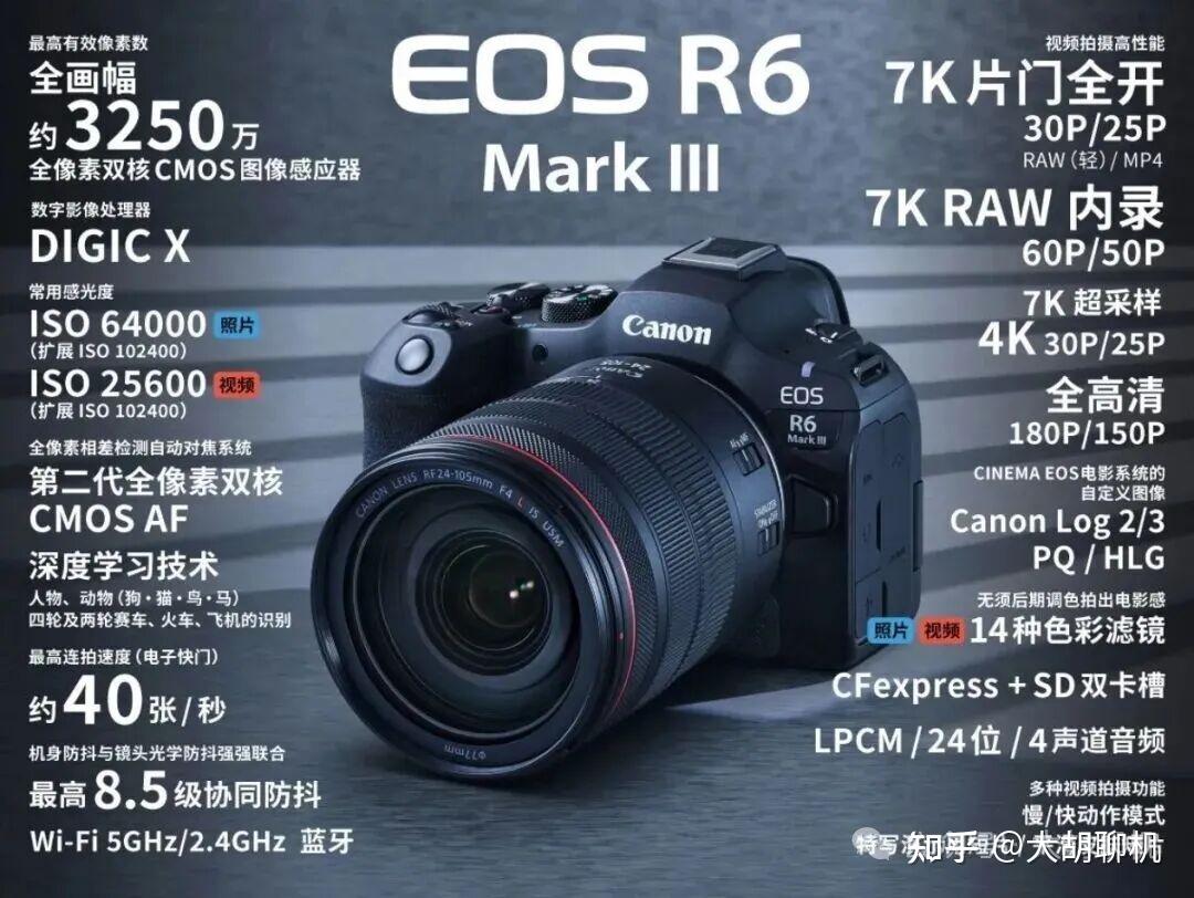 赛博斗蛐蛐：未来可期的索尼A7M5与力大砖飞的佳能R63 - 知乎