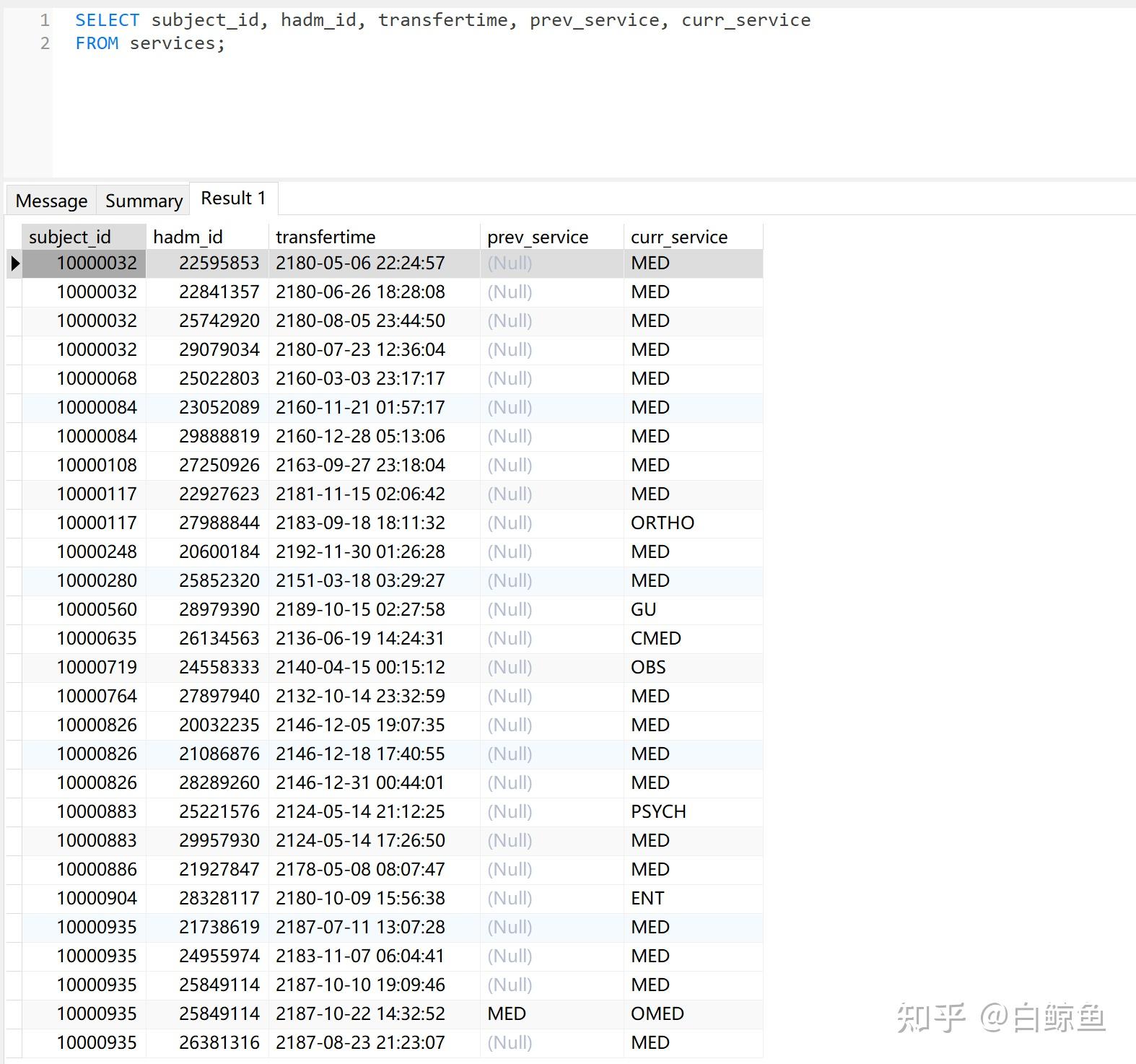 MIMIC数据库，常用查询指令SQL基础(二) - 知乎