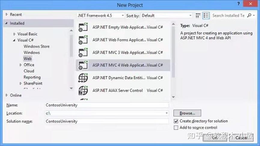 回顾.Net 20周年发展和51aspx成长 - 知乎
