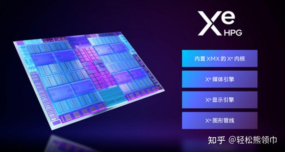 显卡不止红绿厂 新驱动表现如何？Intel ARC A770显卡评测 - 知乎