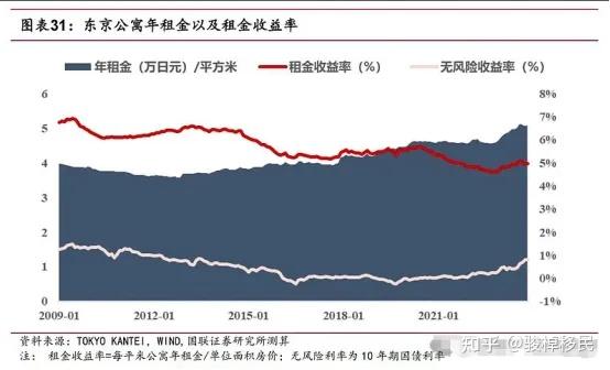 移民日本的3个残忍真相，个个都很扎心！ - 知乎