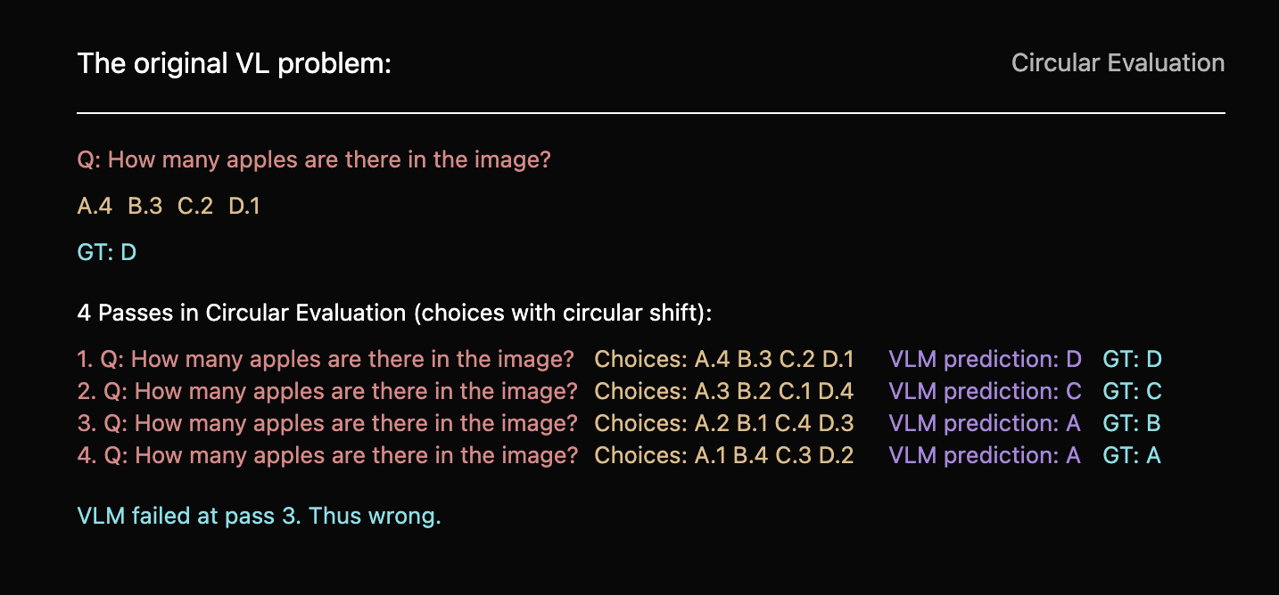 Hugging Face 大模型评测榜集合收录 OpenCompass！ - 知乎