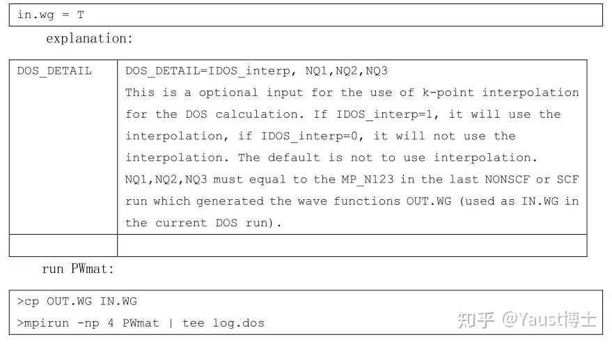 PWmat推出金属体系电导率计算模块 - 知乎