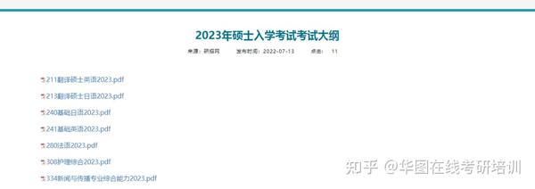 官方！多所院校发布23考研大纲！ - 知乎