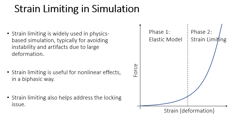 GAMES103笔记 Lecture 6 基于约束的布料模拟方法（Constrained Approaches） - 知乎