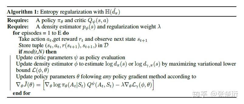【强化学习 114】State Entropy Regularization - 知乎