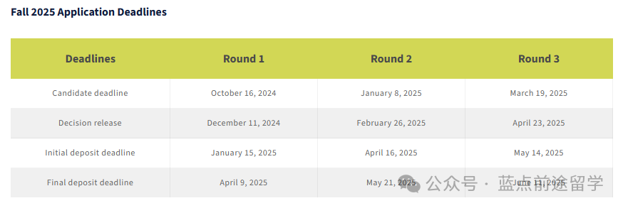 26Fall美研申请攻略：时间规划+申请要求详解，助你Offer到手！ - 知乎