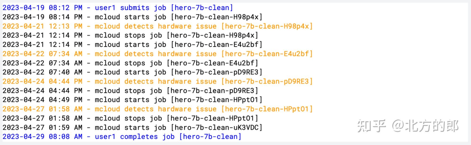 MPT-7B：开源，商业可用，性能堪比LLaMA-7B的LLM新成员 - 知乎