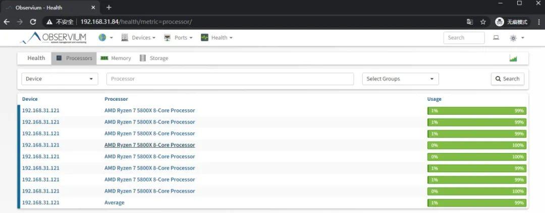 CentOS7下部署开源网络监控工具Observium - 知乎