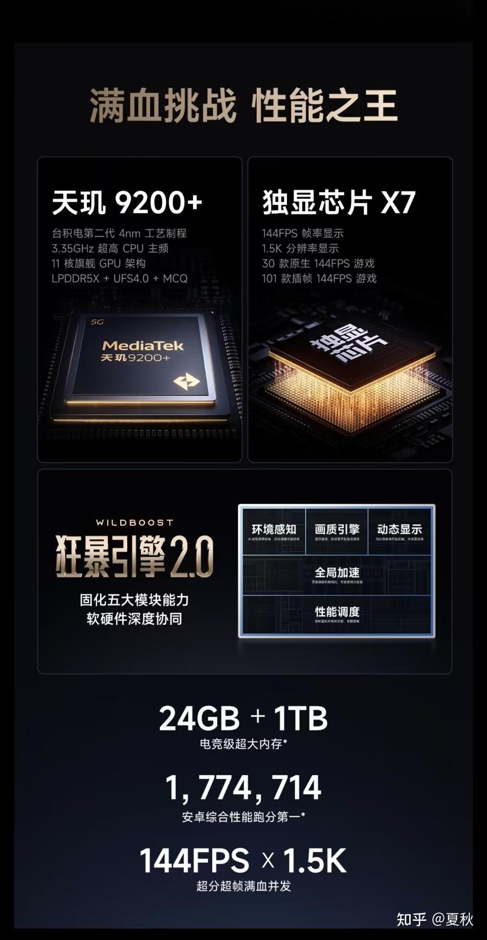 关于最新发布的k60至尊版，有哪些点值得聊聊？ - 知乎