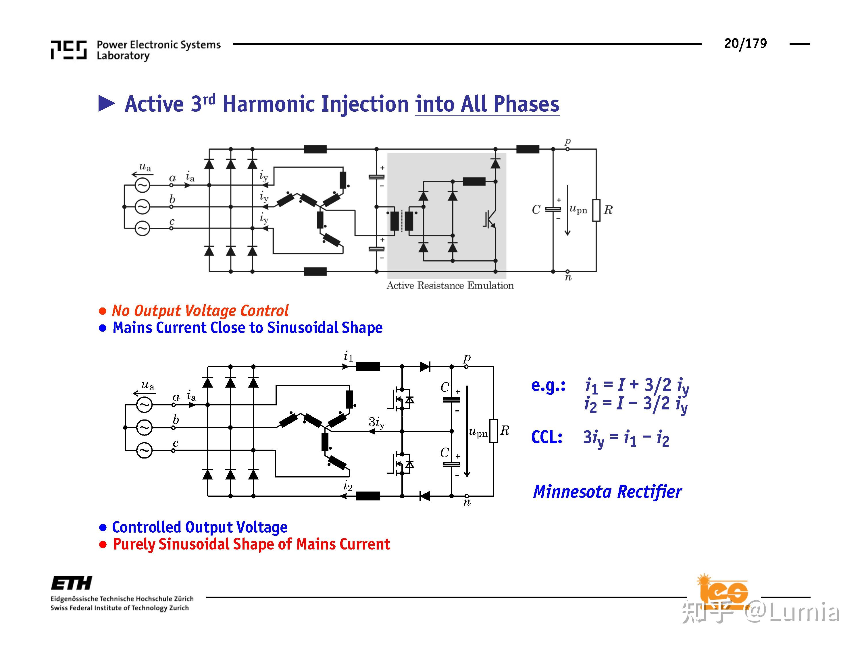 ETH Kolar PPT分享12.06.02：The Essence of Three-Phase PFC Rectifier ...