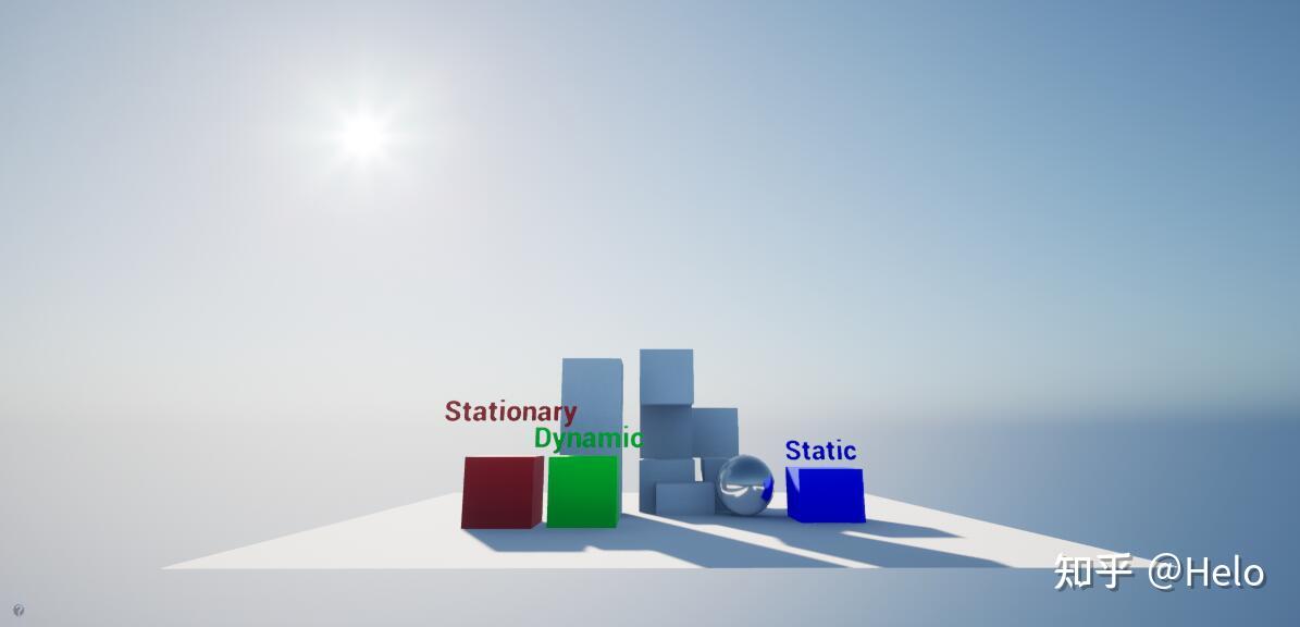 UE4中的光与影 —— Lights & Shadows in UE4（第三章 | 3.1~3.4节） - 知乎