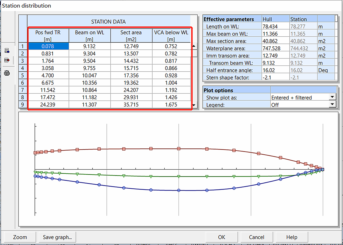 【技术】NavCad 船型导入功能-解放生产力，告别繁琐的参数输入 - 知乎