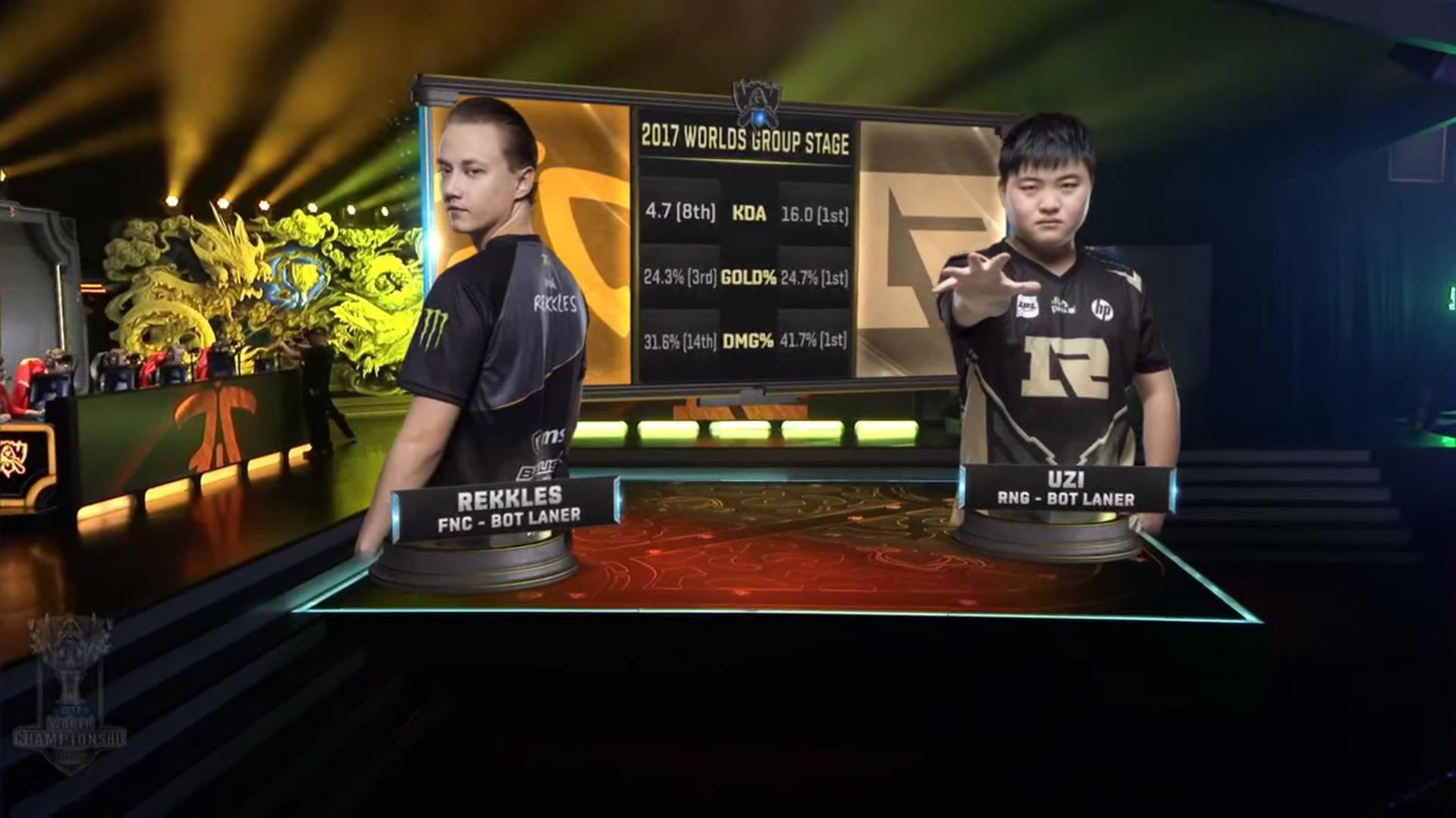 【老外怎么看】2017全球总决赛四分之一决赛D3：Royal Never Give Up - 知乎