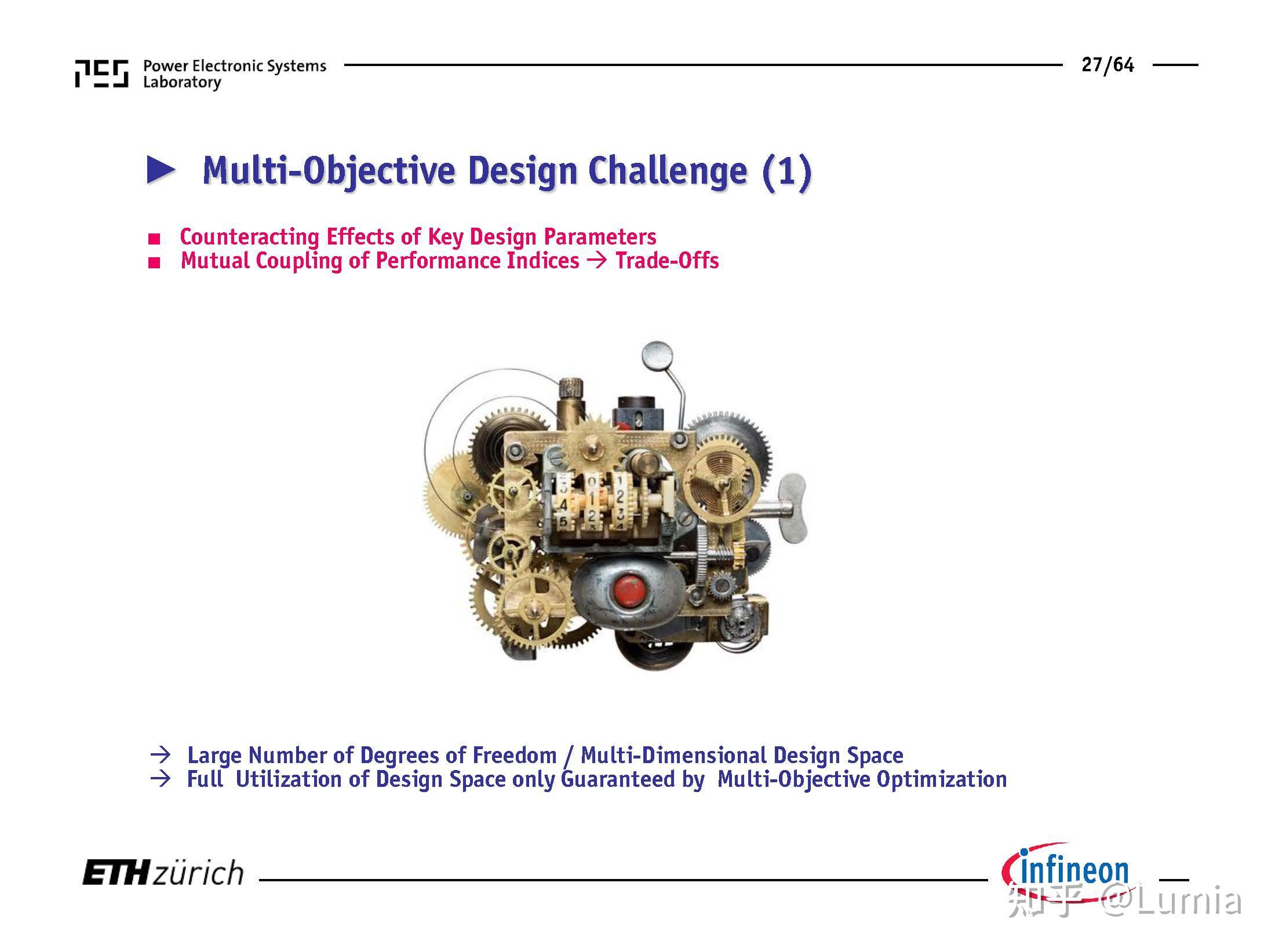 ETH Kolar PPT分享17.02.27：Multi-Objective Optimization in Power Electronics - 知乎