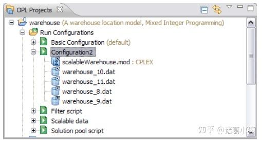CPLEX Studio OPL项目介绍 - 知乎