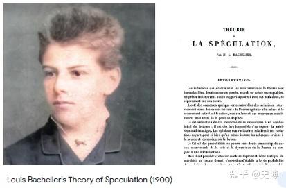 神奇的Merton:从期权到债务信用 - 知乎