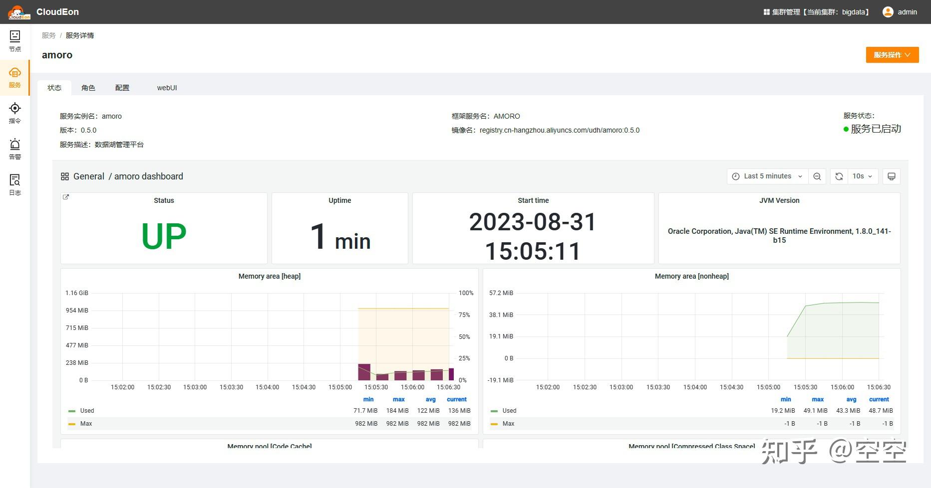 Iceberg+Amoro+Cloudeon体验云原生数据湖 - 知乎