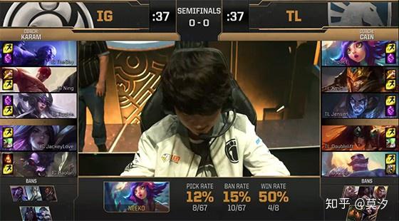 TL3-1击败IG晋级决赛，米勒：难以置信。 - 知乎