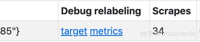 从源码彻底理解 Prometheus/VictoriaMetrics 中的 relabel/metric_configs 配置 - 知乎
