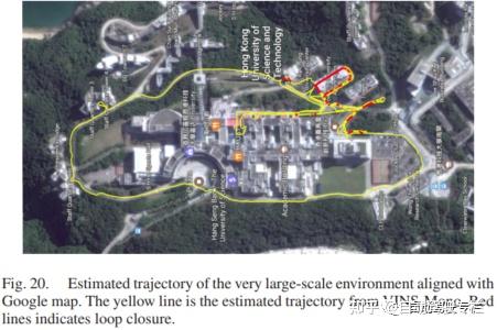 VINS系列|VINS-Mono论文精读（三） - 知乎