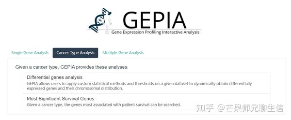 肿瘤免疫 · 实操教程Day04.GEPIA入门教程 - 知乎