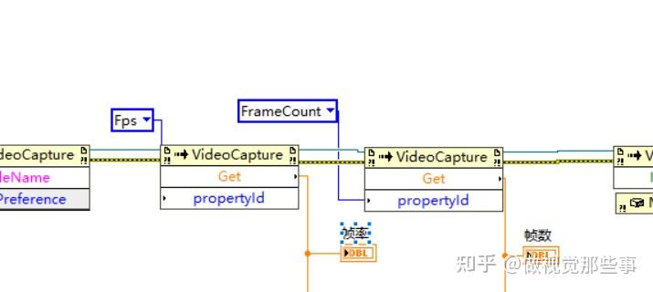 Labview通过OpencvSharp读取视频 - 知乎