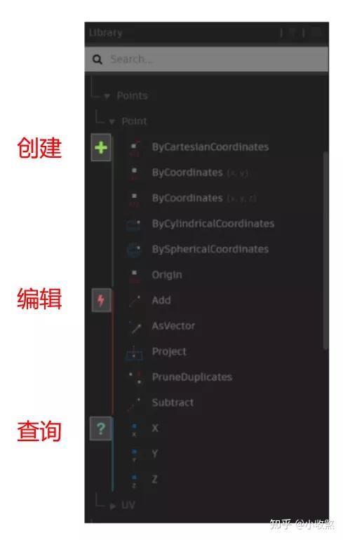新手小白最值得入手的Dynamo基础介绍大全！ - 知乎
