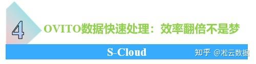 OVITO作图教程——初学者必备 - 知乎