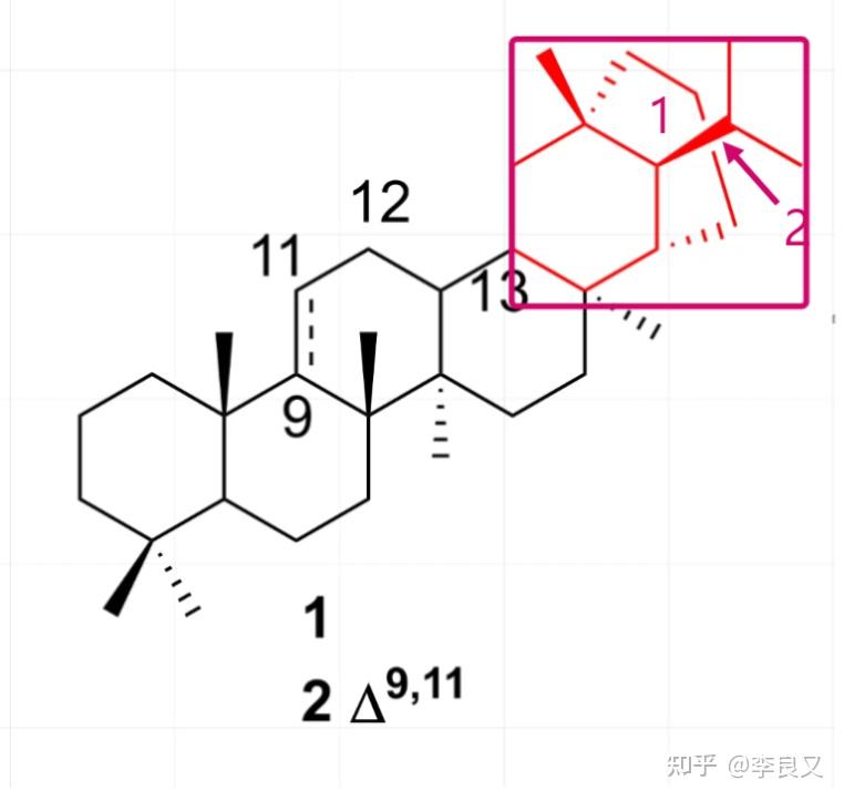 chemdraw的安装与一些重要的细节 - 知乎