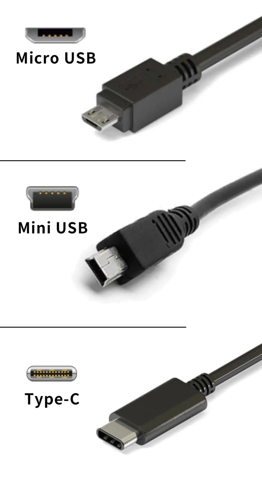 2023了，你还在用Mini USB吗？ - 知乎