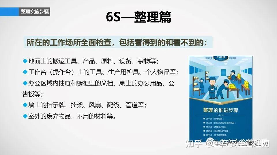 【ppt】精细6s标准化管理(40页） - 知乎