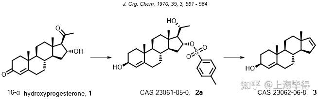 Fasedienol鼻喷雾剂：治疗社交焦虑症的新突破与深入研究 - 知乎