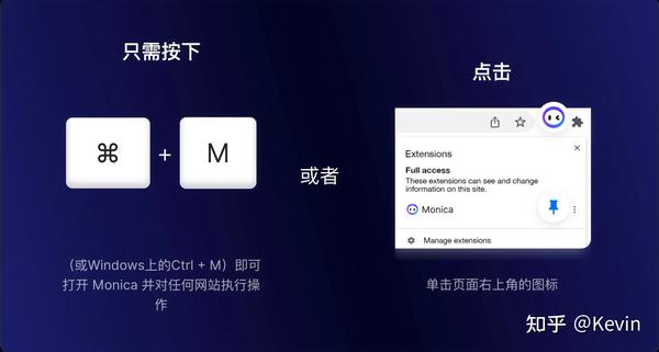 Monica - 你的 GPT-4 人工智能助手 - 知乎
