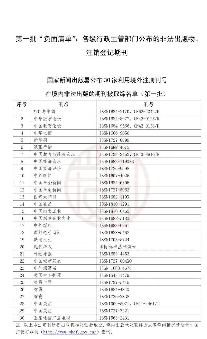 职校老师注意！不要再给这些非法期刊投稿了！ - 知乎