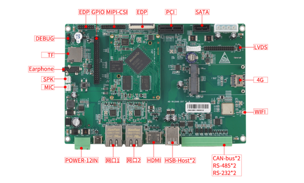 国产高性能RK3568四核 | Cortex-A55核心板 - 知乎
